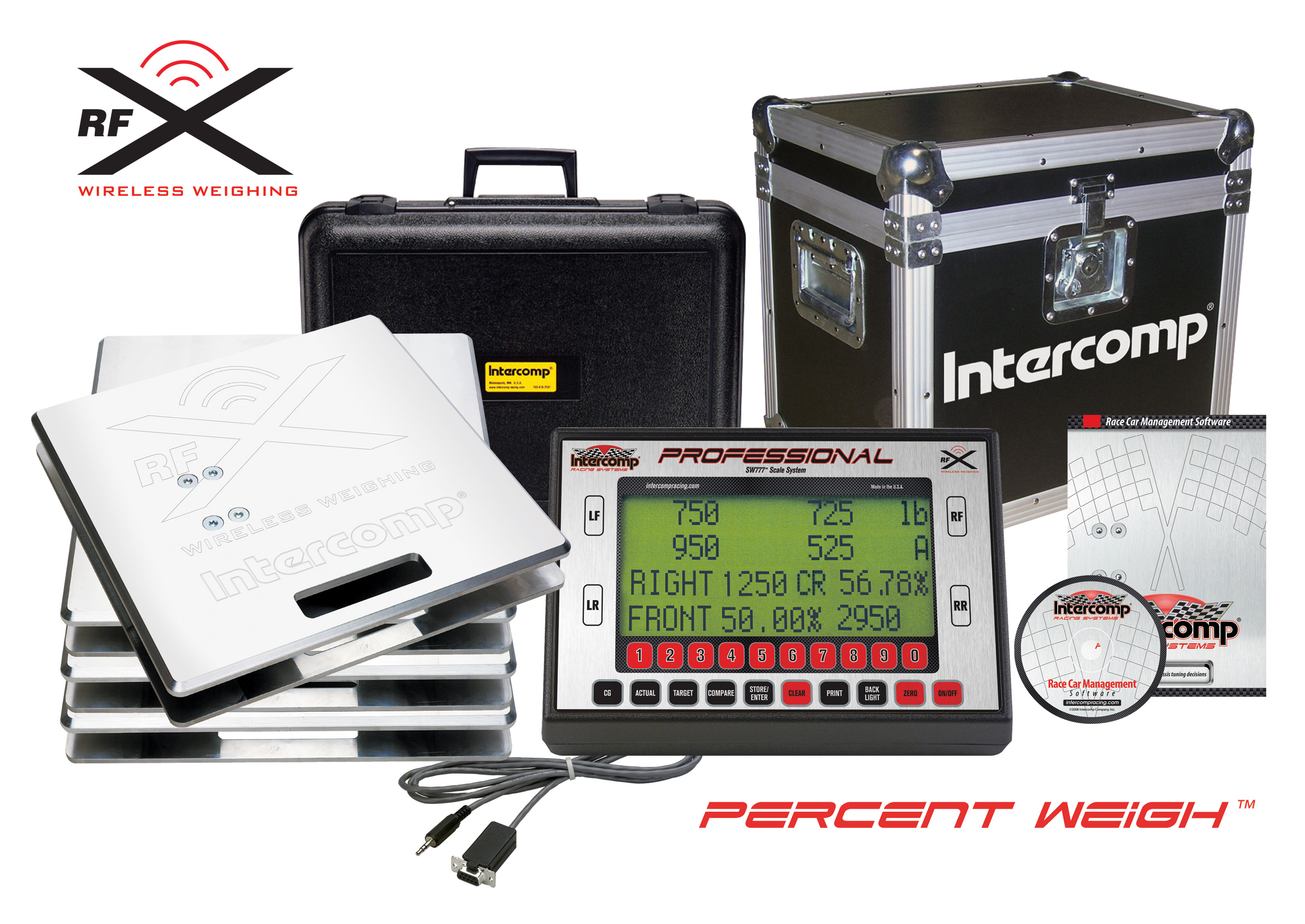 Racing Scales - Raceparts